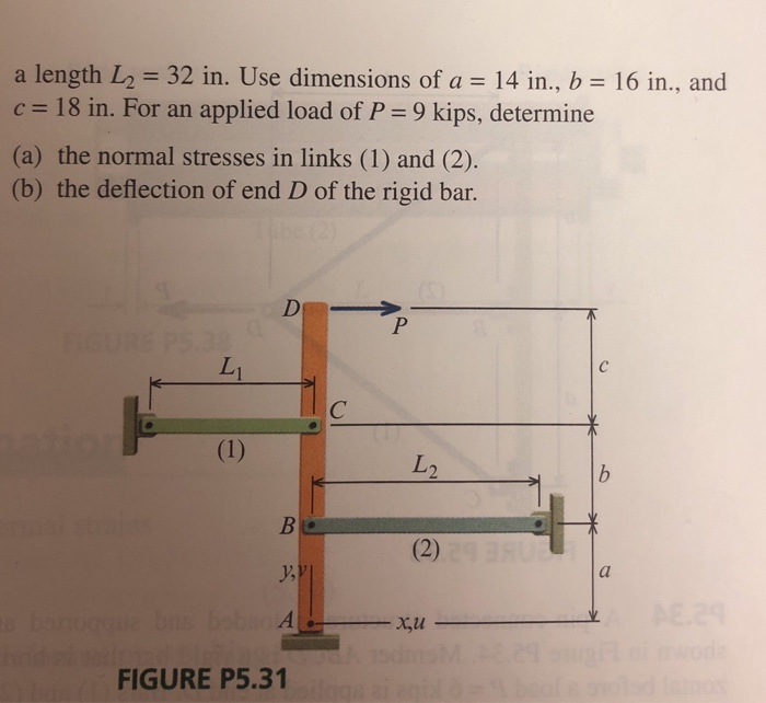 Solved P5.31 Links (1) and (2) support rigid bar ABCD shown | Chegg.com