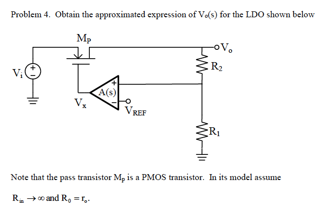 Solved Problem 4. Obtain the approximated expression of | Chegg.com