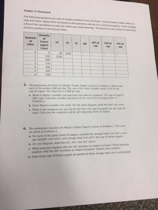 Solved Chapter 11 Homework end-of chapter problems from the | Chegg.com