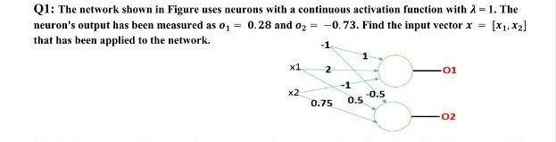 Solved Q1 The Network Shown In Figure Uses Neurons With A