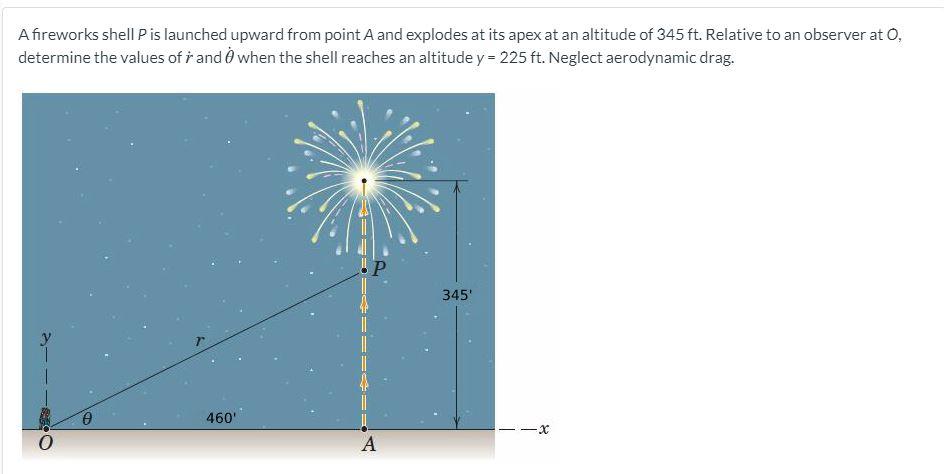 Solved A fireworks shell P is launched upward from point A | Chegg.com