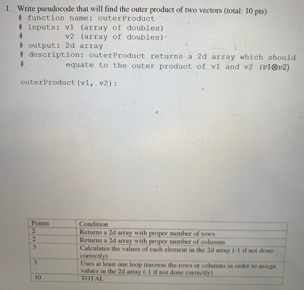 Solved 1 Write Pseudocode That Will Find The Outer Product