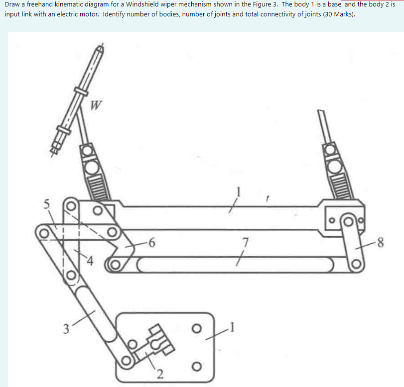 Solved Draw a freehand kinematic diagram for a Windshield | Chegg.com