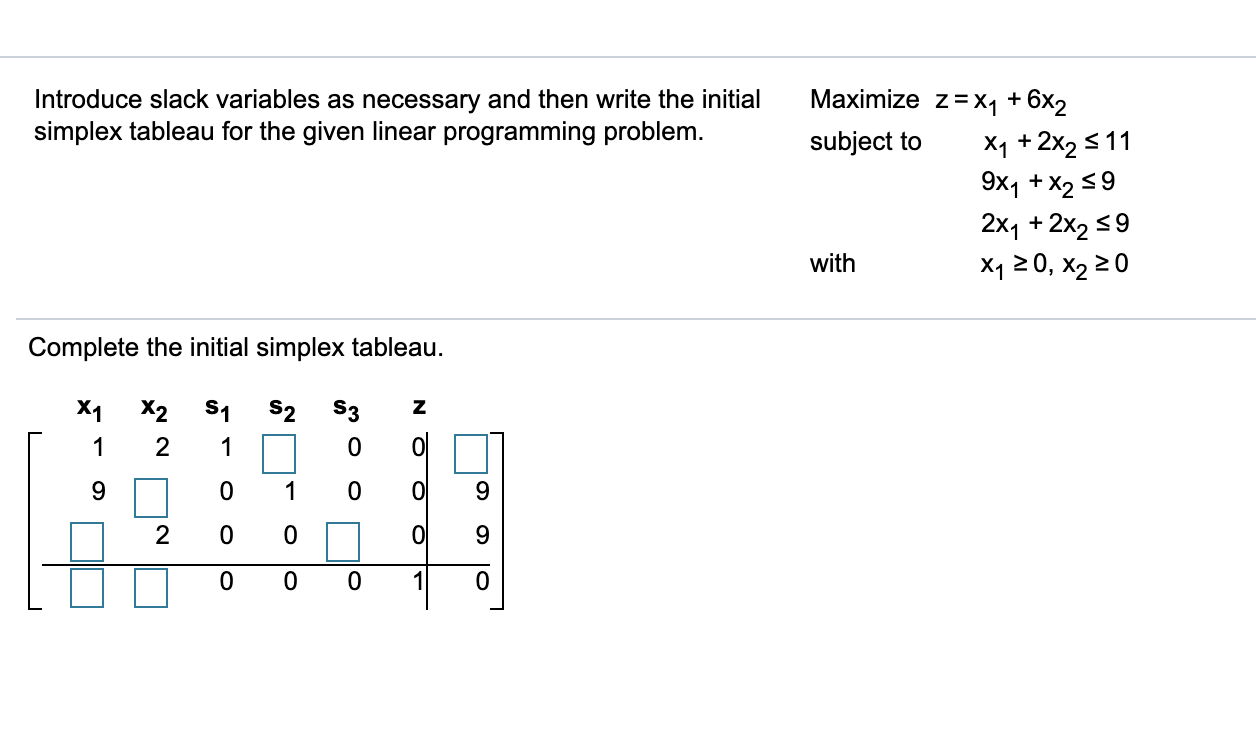 Solved Introduce slack variables as necessary and then write | Chegg.com