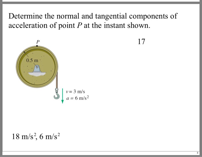 Solved Determine The Normal And Tangential Components Of