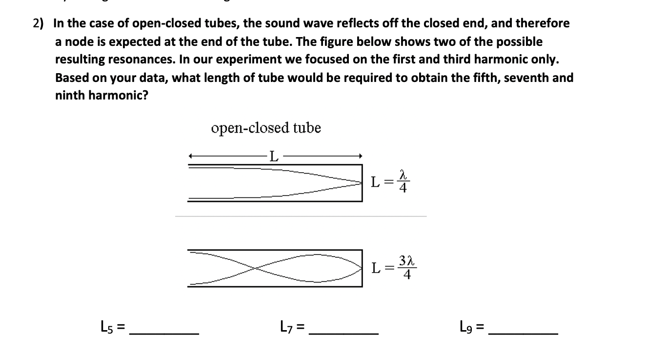 Solved 2) In the case of open-closed tubes, the sound wave | Chegg.com