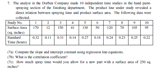 Solved 7. The analyst in the Dorben Company made 10 | Chegg.com