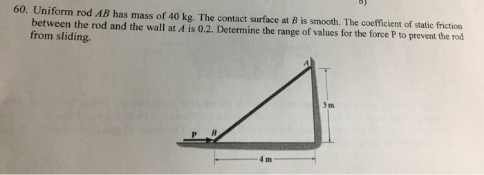 Solved Uniform rod AB has mass of 40 kg. The contact surface | Chegg.com