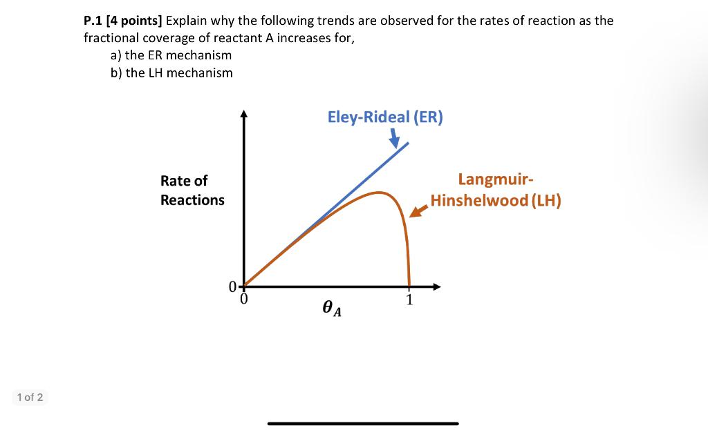 Solved P.1 [4 points] Explain why the following trends are | Chegg.com