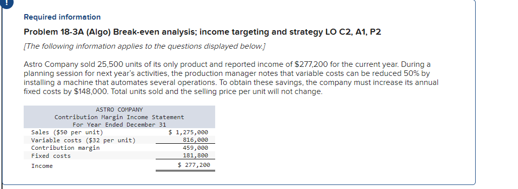 Solved Required information Problem 18-3A (Algo) Break-even | Chegg.com