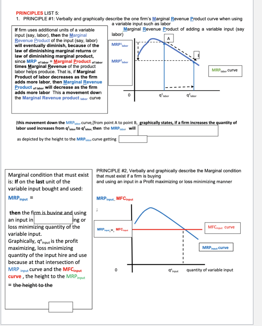 Solved PRINCIPLES LIST 5 ﻿:PRINCIPLE #1: Verbally and | Chegg.com