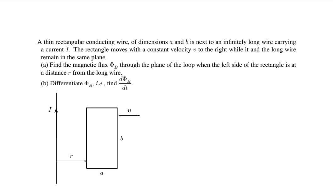 Solved A thin rectangular conducting wire, of dimensions a | Chegg.com