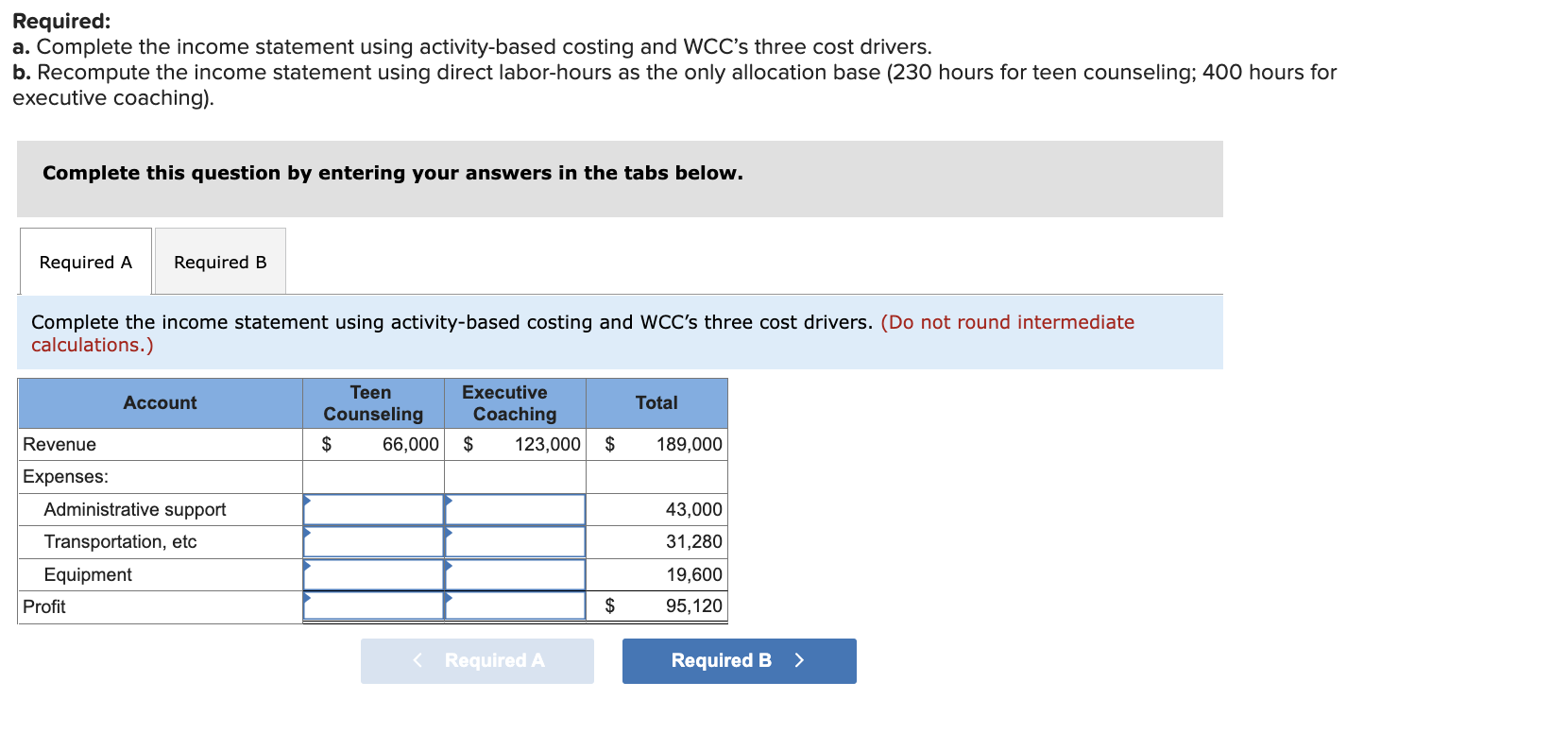 Solved Exercise 9-47 (Algo) Activity-Based versus | Chegg.com