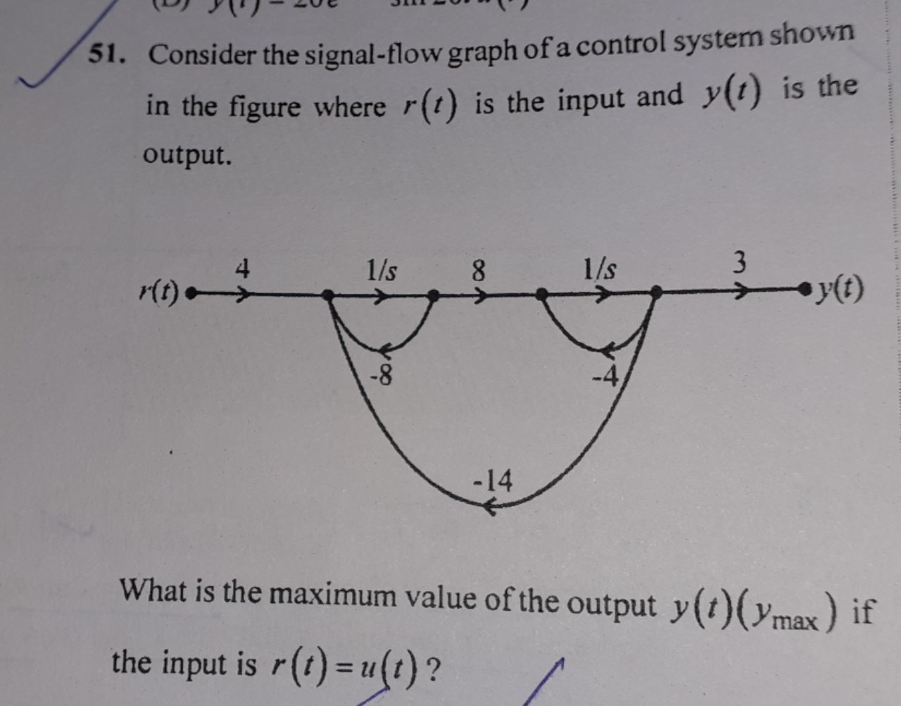 Solved 51. Consider the signal-flow graph of a control | Chegg.com