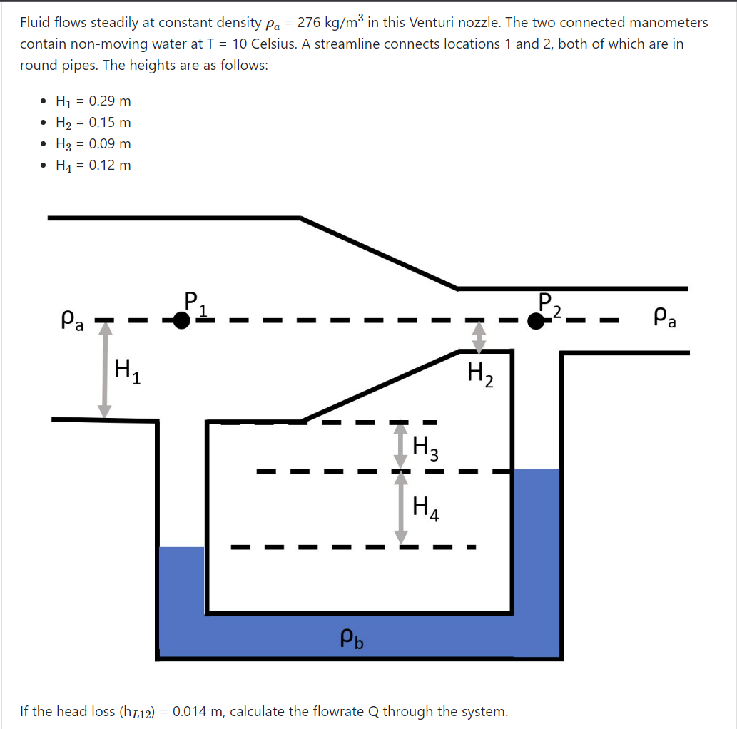 Solved Fluid flows steadily at constant density ρa=276 kg/m3 | Chegg.com