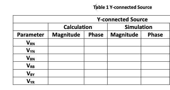 Solved a. Assume a Y-connected 3 phase balanced ac source | Chegg.com