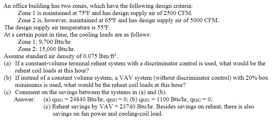 An office building has two zones, which have the | Chegg.com