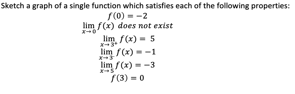 Sketch a graph of a single function which satisfies | Chegg.com