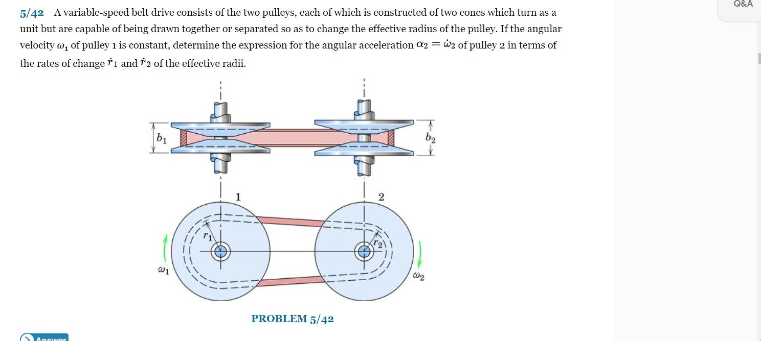 Solved 5/42 A variable-speed belt drive consists of the two | Chegg.com