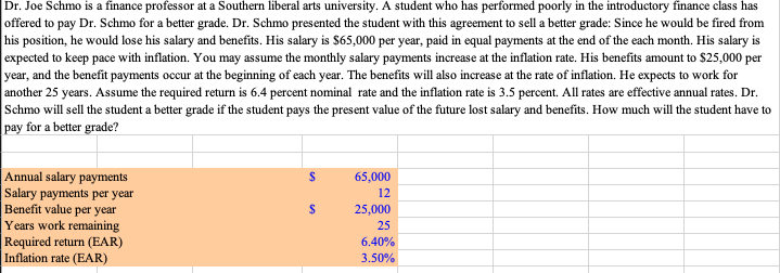 Solved Dr. Joe Schmo is a finance professor at a Southern | Chegg.com