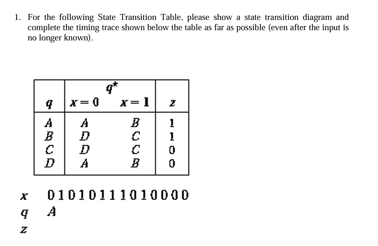 Solved 1. For the following State Transition Table, please | Chegg.com