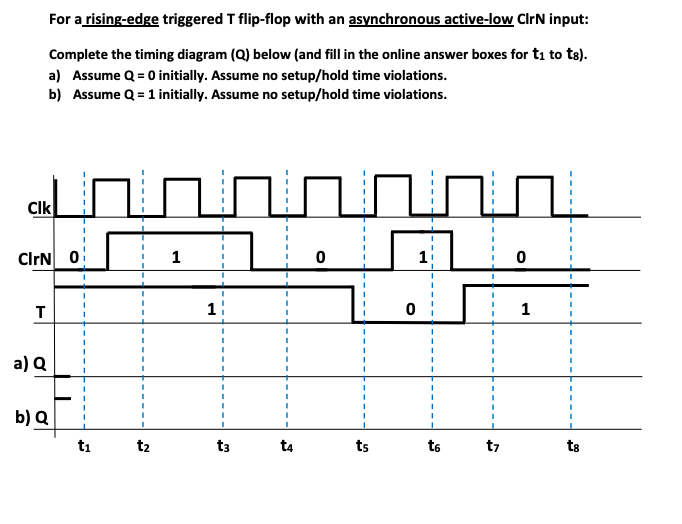 Solved For a rising-edge triggered T flip-flop with an | Chegg.com