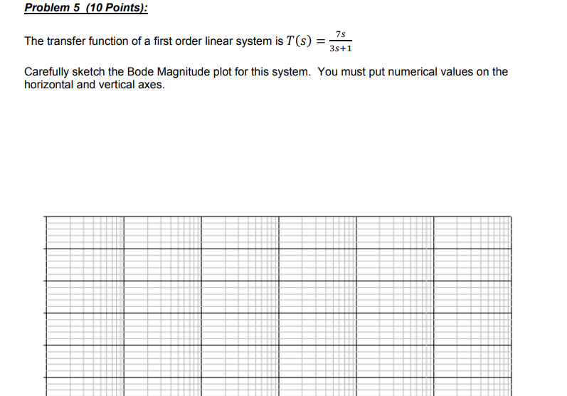 Solved Problem 5 (10 Points): The transfer function of a | Chegg.com