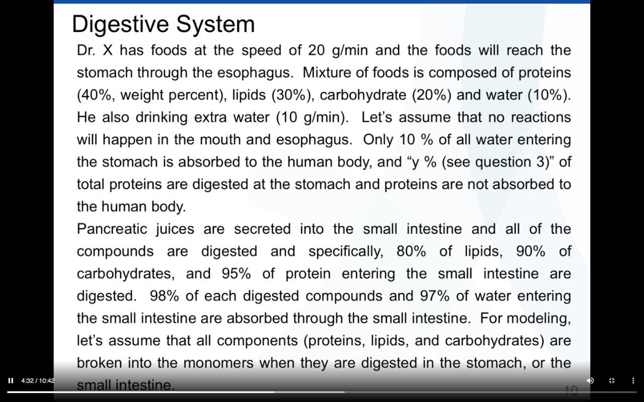 Solved Digestive System Dr. X has foods at the speed of 20 | Chegg.com