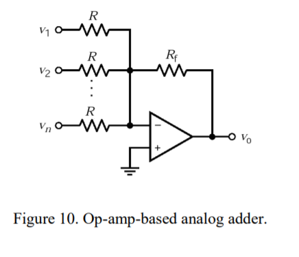 Solved Use multisim to find the output voltage of the three | Chegg.com