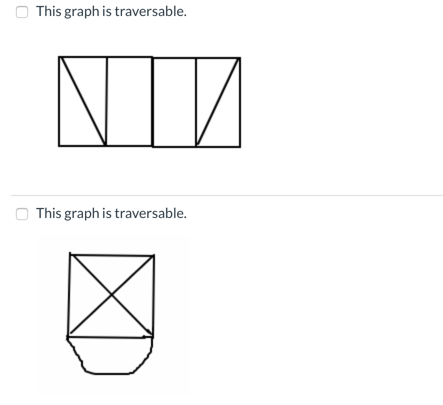 Solved "The Seven Bridges of Konigsberg" problem, which also | Chegg.com