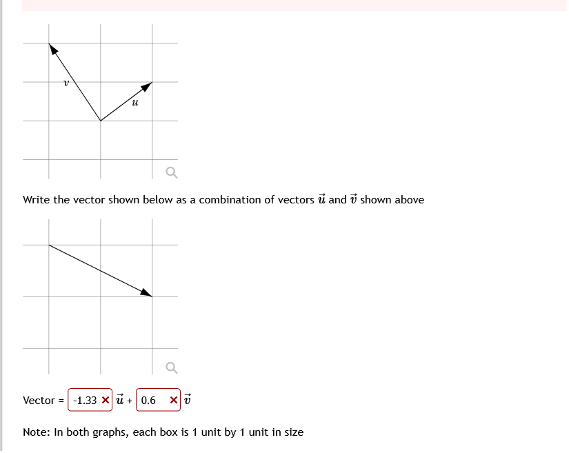 Solved Write the vector shown below as a combination of | Chegg.com