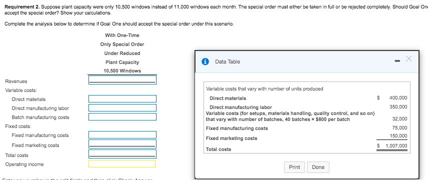 The Goal One Company manufactures windows. Its | Chegg.com