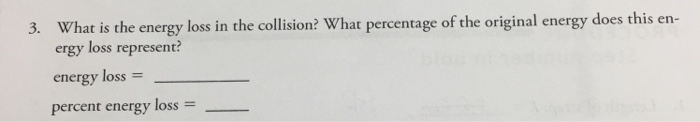 3. What is the energy loss in the collision? What | Chegg.com