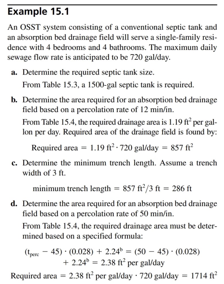 Solved An OSST system serves a single-family residence. It | Chegg.com
