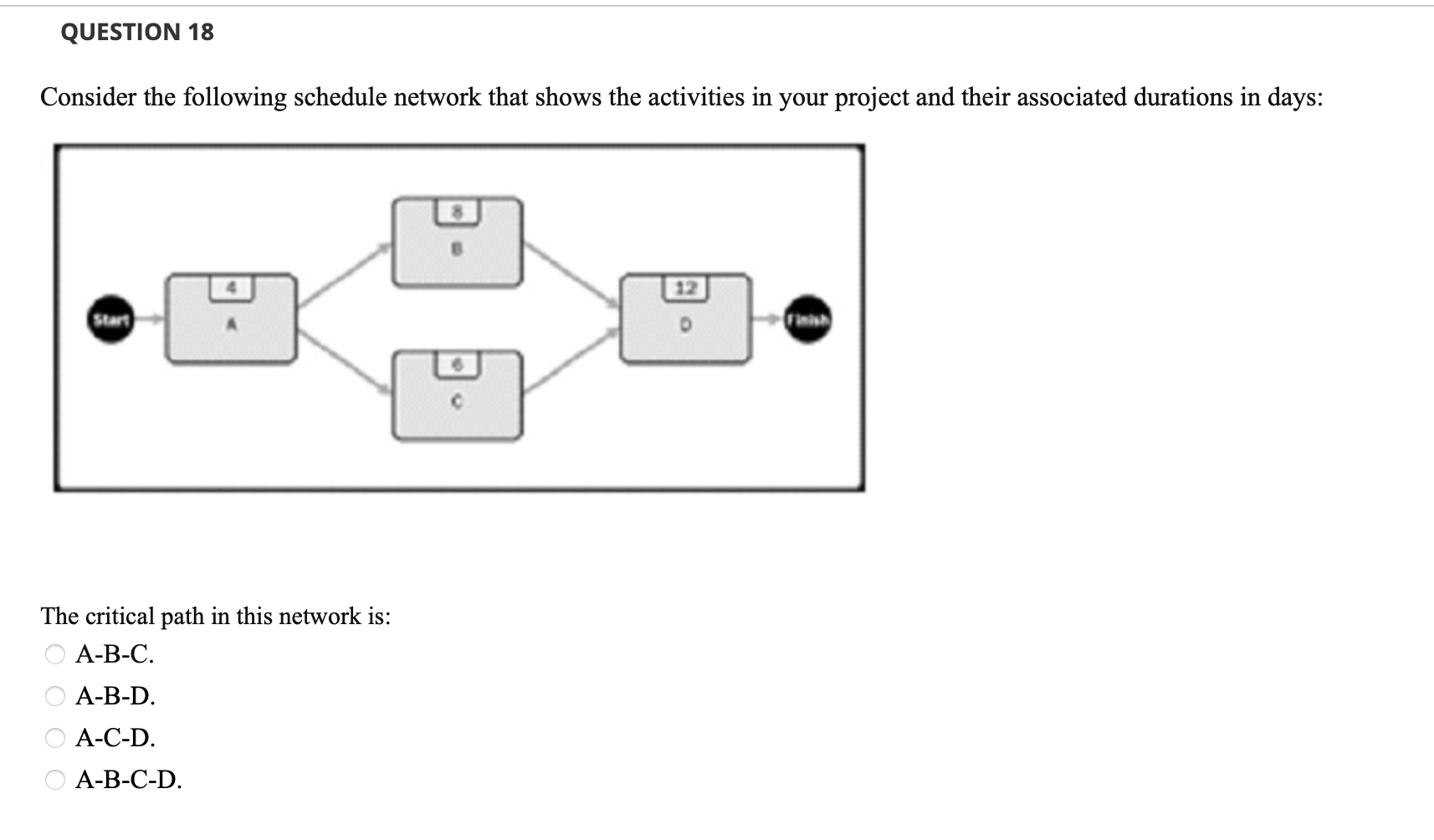 Solved Consider the following schedule network that shows | Chegg.com