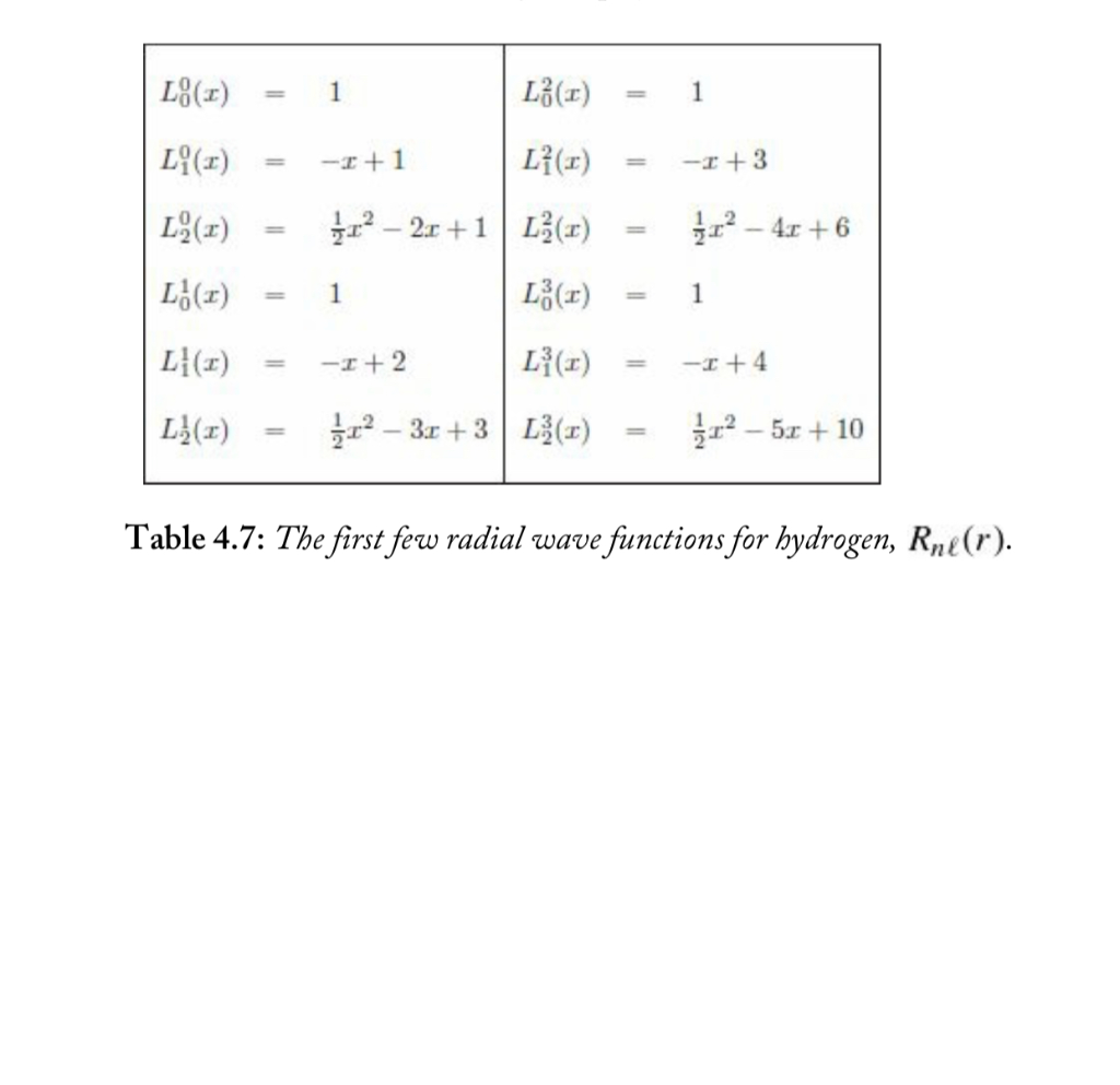Solved Solve for the radial wave functions of the hydrogen | Chegg.com