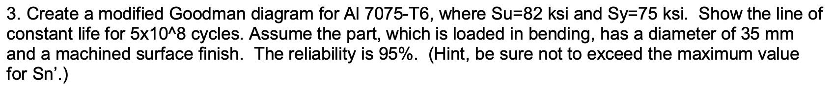 Solved 3. Create a modified Goodman diagram for Al 7075-T6, | Chegg.com
