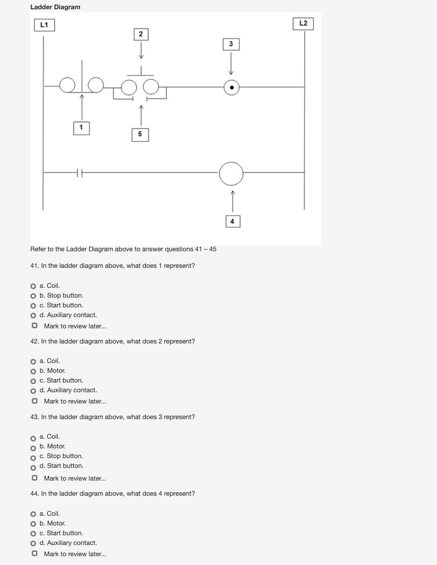 Solved Ladder Diagram L1 L2 2 3 ooze 1 5 4 Refer to the | Chegg.com