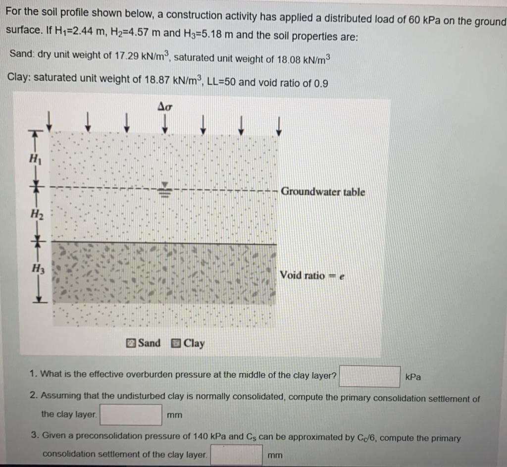 Solved For the soil profile shown below, a construction | Chegg.com