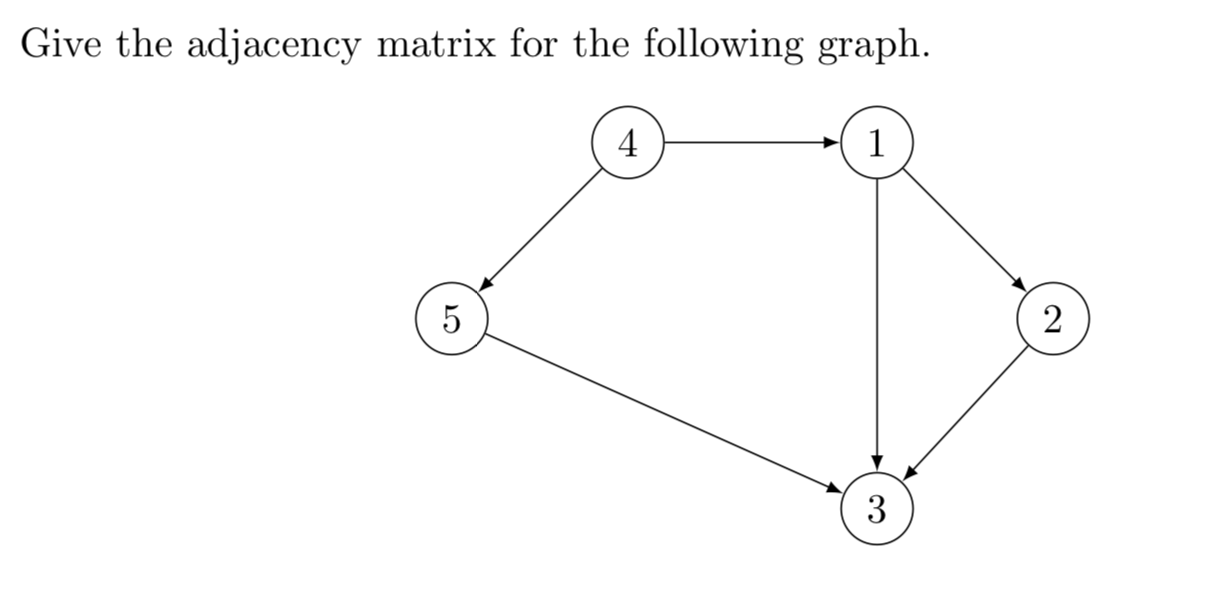 Solved Give the adjacency matrix for the following graph. | Chegg.com