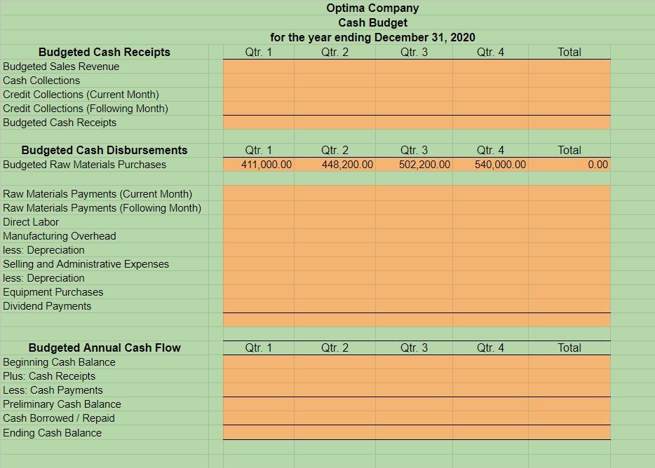 Use The Following Data To Complete The Orange Table 5394