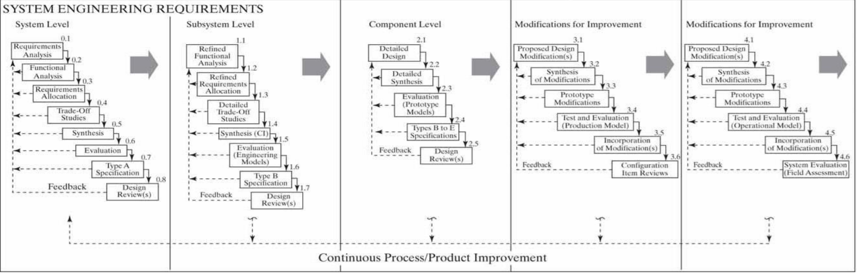 write your answer as text please Refer to Figure | Chegg.com