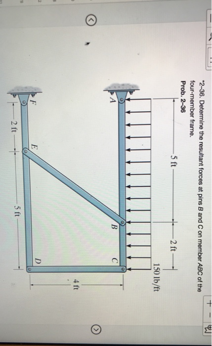 Solved 2-36. Determine the resultant forces at pins B and C | Chegg.com