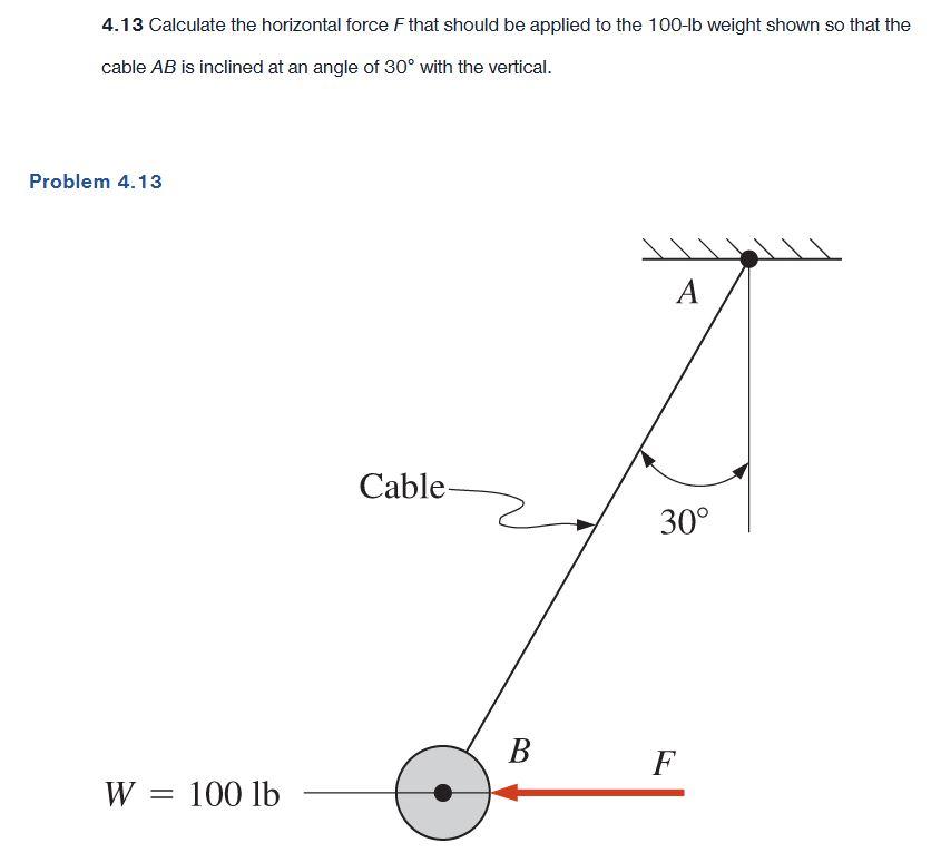 Solved 4.13 Calculate the horizontal force F that should be | Chegg.com