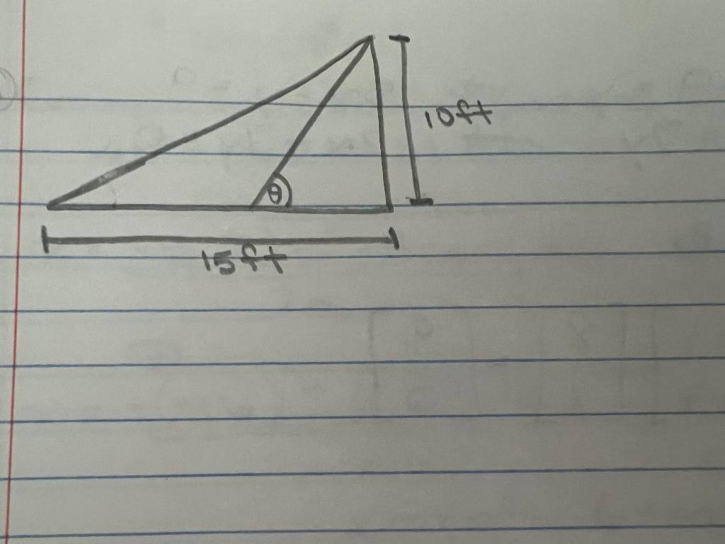 Solved How do you find the angle labeled theta? I found the | Chegg.com
