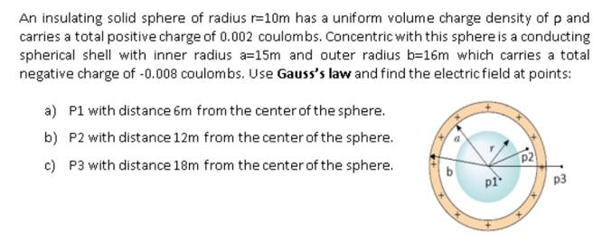 Solved An insulating solid sphere of radius r=10m has a | Chegg.com