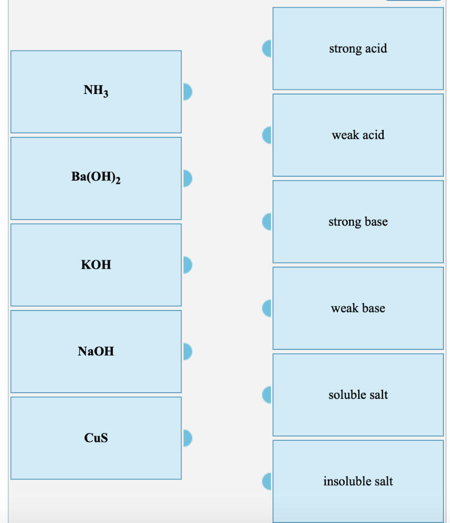 Solved strong acid NH3 weak acid HCIO strong base KOH weak | Chegg.com