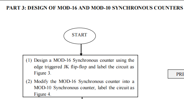 Solved PART 3: DESIGN OF MOD-16 AND MOD-10 SYNCHRONOUS | Chegg.com
