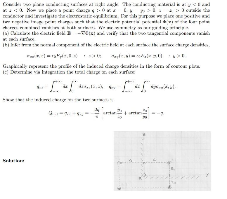 Solved Consider two plane conducting surfaces at right | Chegg.com