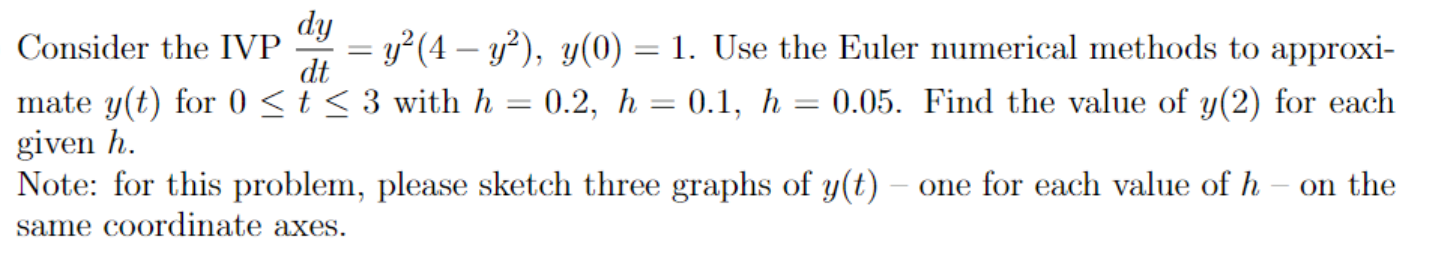 Solved Consider the IVP dtdy=y2(4−y2),y(0)=1. Use the Euler | Chegg.com